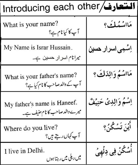 Pin By Sivapooveeee On Daily Usage Sen2 Arabic Sentences Learn