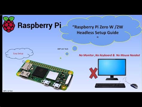 How To Setup Raspberry Pi Zero W Zero 2 W In Headless Method 2023