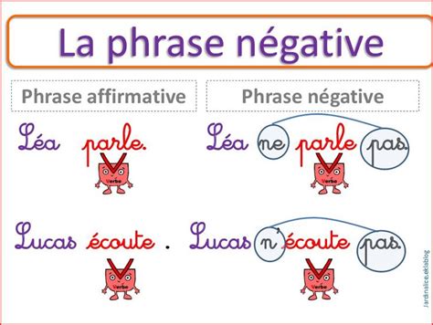 The Words In French Are Written On Paper With Red And Blue Writing