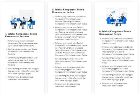 Alur Sistem Seleksi Calon Pppk Guru Yusnitech