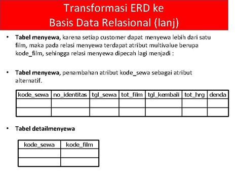 PENGERTIAN Relational Model 1 Model Data Relasional Adalah