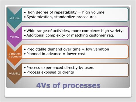 PPT Operations Management Part 1 PowerPoint Presentation Free