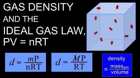 Ideal Gas Law R Values Ppt Gas Laws And Nature Of Gases Powerpoint
