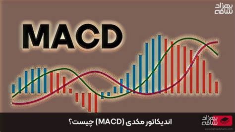 Macd