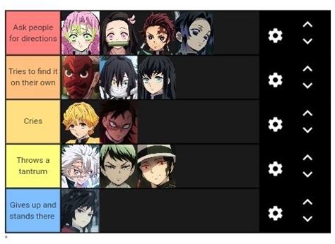 Kimetsu No Yaiba MBTI Demon Slayer MBTI Anime MBTI Tipos De 40 OFF