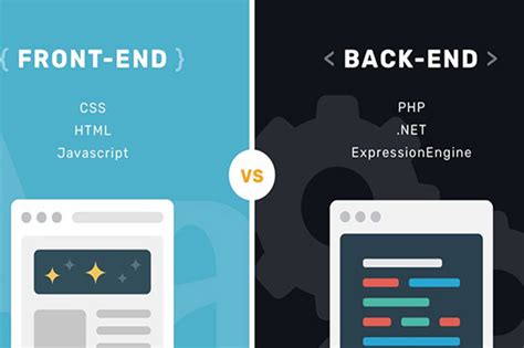 front end and back end web development which is better