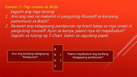 Talumpati Ni Dilma Rousseff PPT