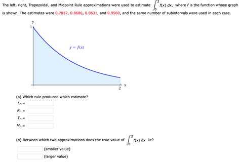solved let i integral 0 4 f x dx where f is the function