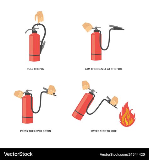 Fire Extinguisher Sign Cartoon Vector Cartoondealer The Best Porn Website