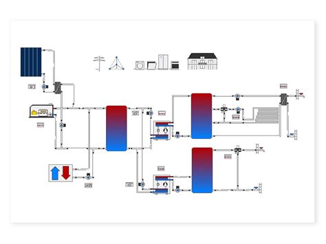 Polysun Simulations Software für Energiesysteme POLYSUN