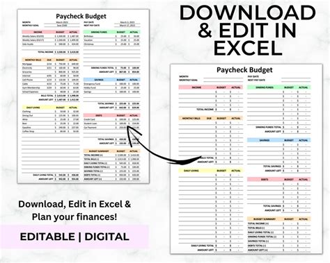 EDITABLE Budget Planner Biweekly Finance Planner Paycheck Tracker