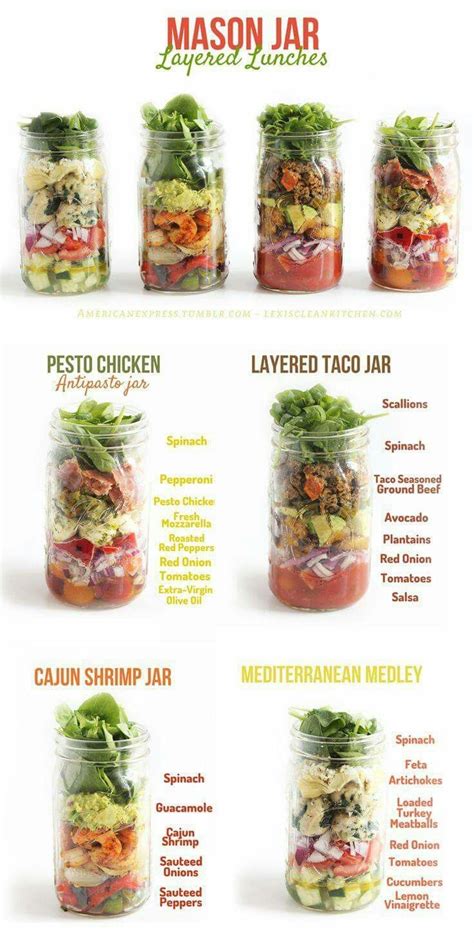 Mason Jar Meals Meals In A Jar Canning Jars Mason Jar Meal Prep