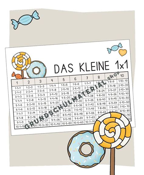 Einmaleins Tabelle Mit Ergebnissen Zum Ausdrucken Einmaleins Kleines