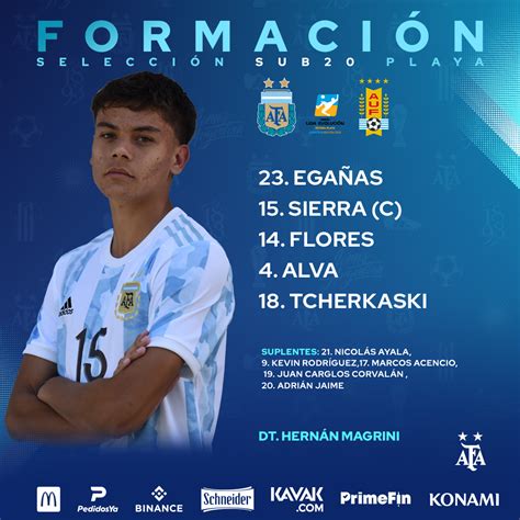 Selección Argentina on Twitter DesarrolloAFA LigaEvolución