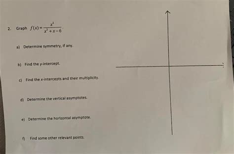 solved graph f x x2 x−6x2 a determine symmetry if any b