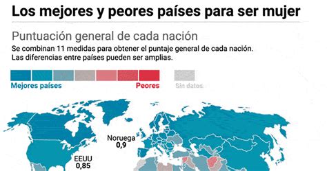 Cuáles son los mejores y peores países para ser mujer