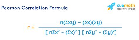 Correlation Formula