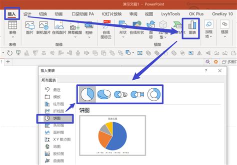 opengl 绘制正方形边框 ppt科绘教程 综述环形总结图绘制 csdn博客
