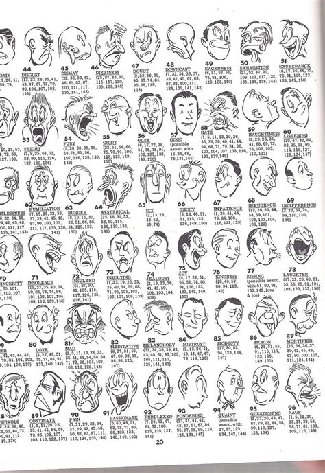 Comic Book Facial Expressions Cartoon Expression