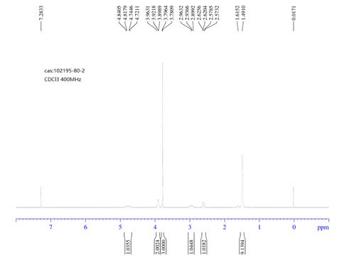 N Boc 4 Oxo L Proline Methyl Ester 102195 80 2 1H NMR