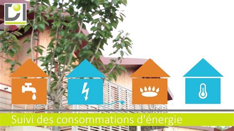 Système de suivi des consommations d énergie Efficacenergie