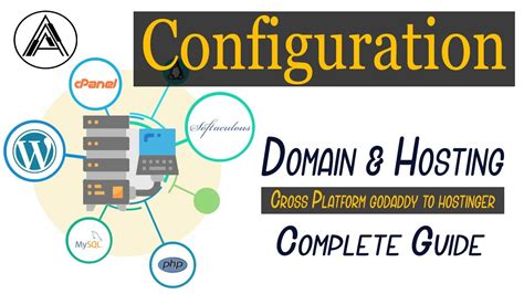 How To Buy Godaddy Domain And Configure With Hostinger Hosting A