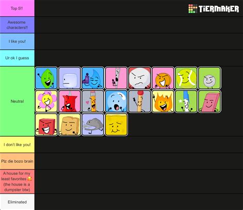 New Tier Lists TierMaker