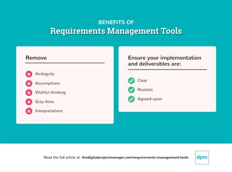 10 Best Requirements Management Tools Software Of 2021