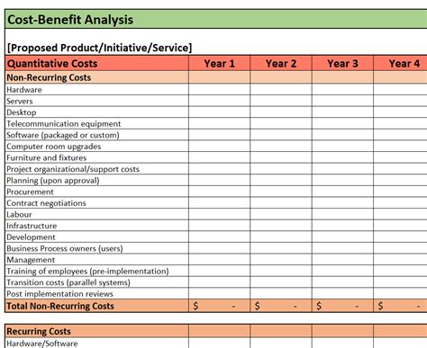 27 editable cost benefit analysis templates in excel artofit