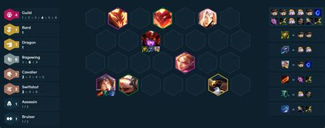 Best TFT 12 12 B Patch Meta Comps In Set 7 Dragonlands Dot Esports