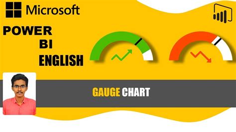 How To Create A Gauge Chart In Power BI How To Set Target Value In