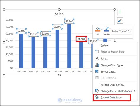 How To Show Data Labels In Thousands In An Excel Chart 4 Steps