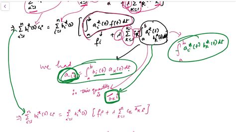 lecture 9 integral equations fredholm alternative theorem ii youtube