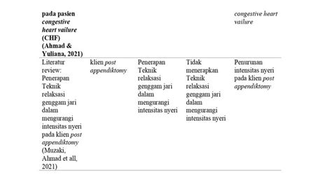 Contoh Analisis Jurnal Yang Baik Dan Benar 2023