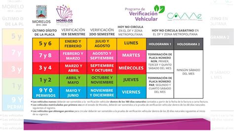 Verificación vehicular en Morelos A qué autos les toca en junio y