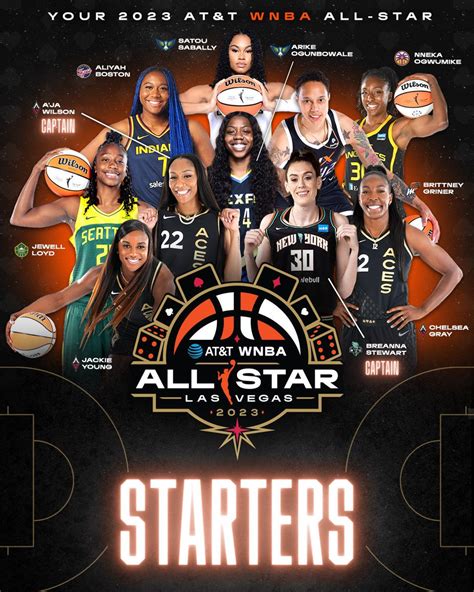 Ny Liberty Brasil On Twitter Agora Posso Falar Alyssa Thomas N O