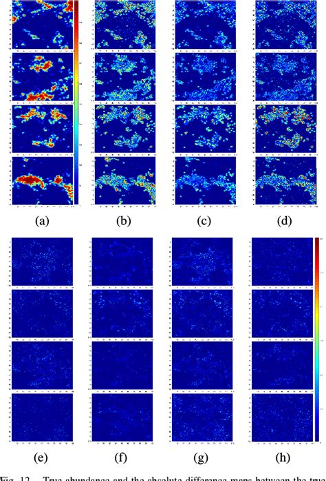 figure 1 from deep interpretable fully cnn structure for sparse hyperspectral unmixing via model
