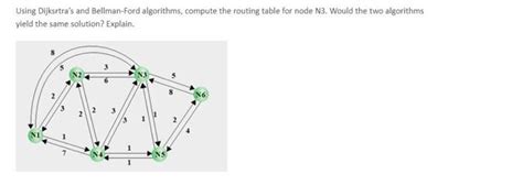 solved using dijkstra s and bellman ford algorithms compute