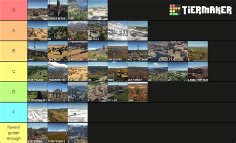 War Thunder Ground Forces Maps Tier List Community Rankings TierMaker