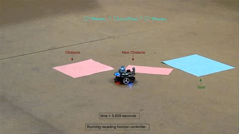 real time optimal controller synthesis with metric temporal logic specifications youtube