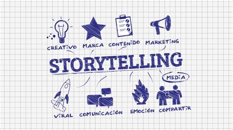 Qué es el storytelling Ejemplos y cómo aplicarlo en tu negocio El