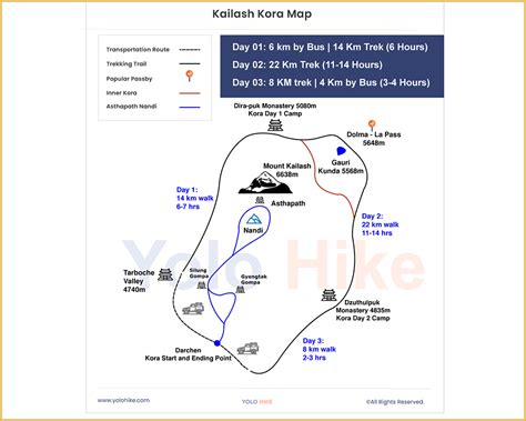 Mount Kailash Kora Exploring The Enlightenment
