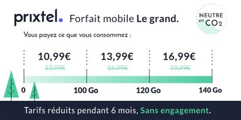 Promos de fin dannée chez Prixtel 3 forfaits flexibles à prix mini