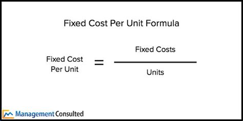 Fixed Cost Examples Definition Formula Corporate Training
