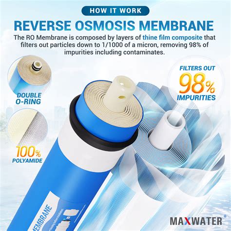 Stage Gpd Reverse Osmosis Ro System Max Water Flow