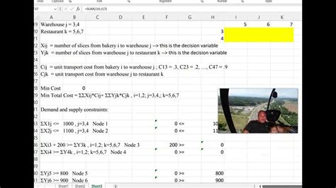 linear programming solving a transportation problem youtube