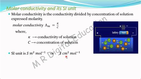 Molar Conductivity Electrochemistry Part For Cbse Class Jee Iit