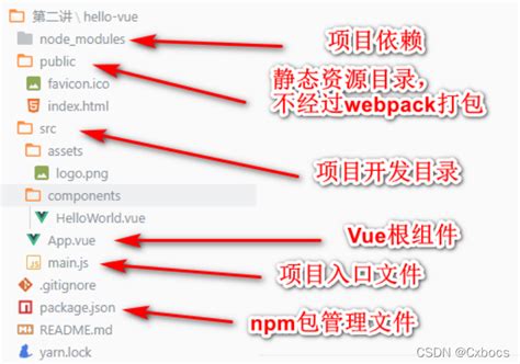 window 下 node js 的安装及vue的安装 node 13 14 csdn博客
