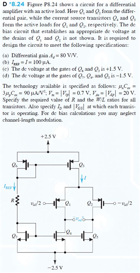 Explain Working Of A Differential Amplifier