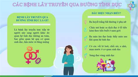 TÌM HIỂU VỀ BỆNH LÂY TRUYỀN QUA ĐƯỜNG TÌNH DỤC